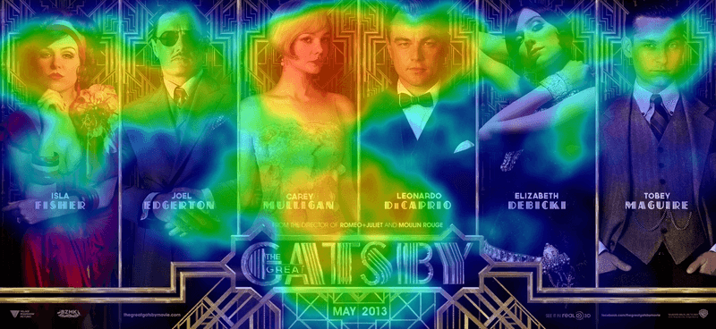 Analysing Eye Tracking Data How Can It Provide New Insights Into Understanding Visual Attention