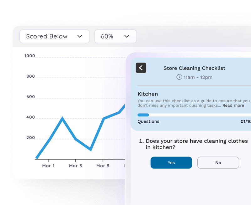 Frontlyne - #1 App for Business with Frontline Teams