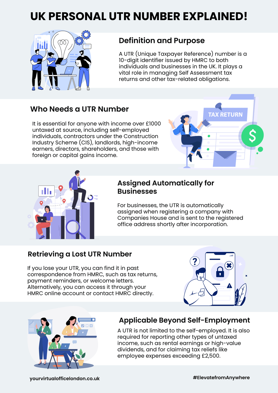 How to Find Your Personal HMRC UTR Number [2025] | YVOL