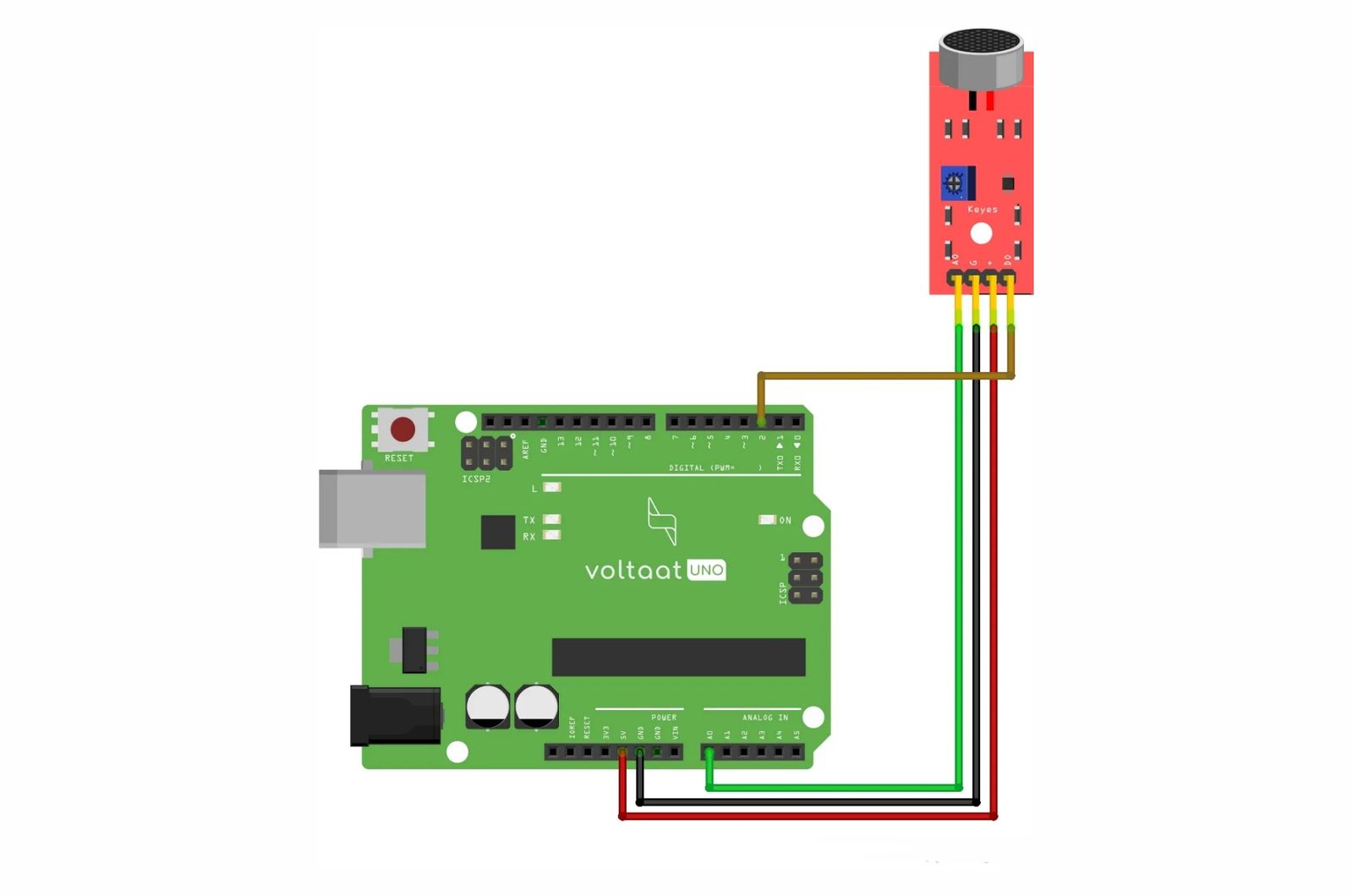 Voltaat Learn - Detect noise levels using a sound sensor