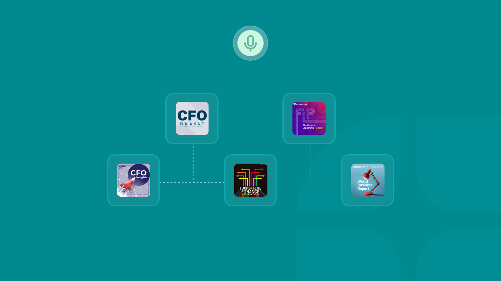 The 15 Top Podcasts for CFOs in 2024 | Cledara