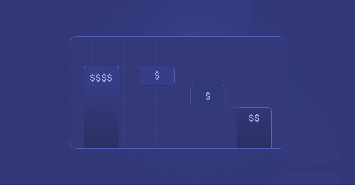 The What, Why, and How of Unit Economics | Cledara