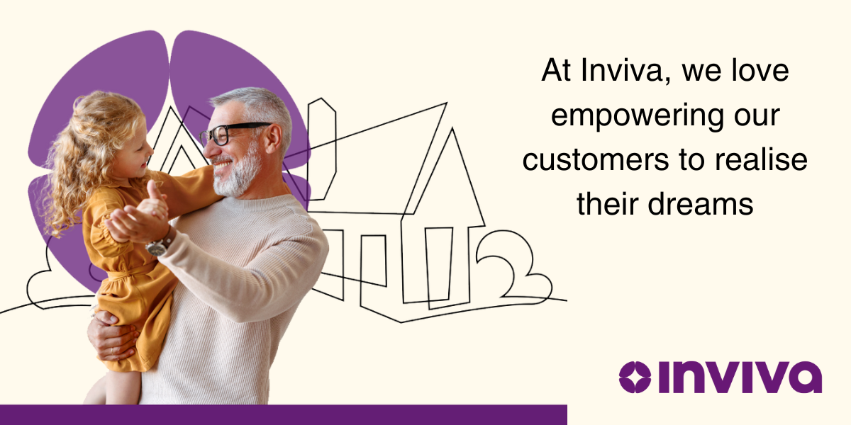 How It Works | Inviva