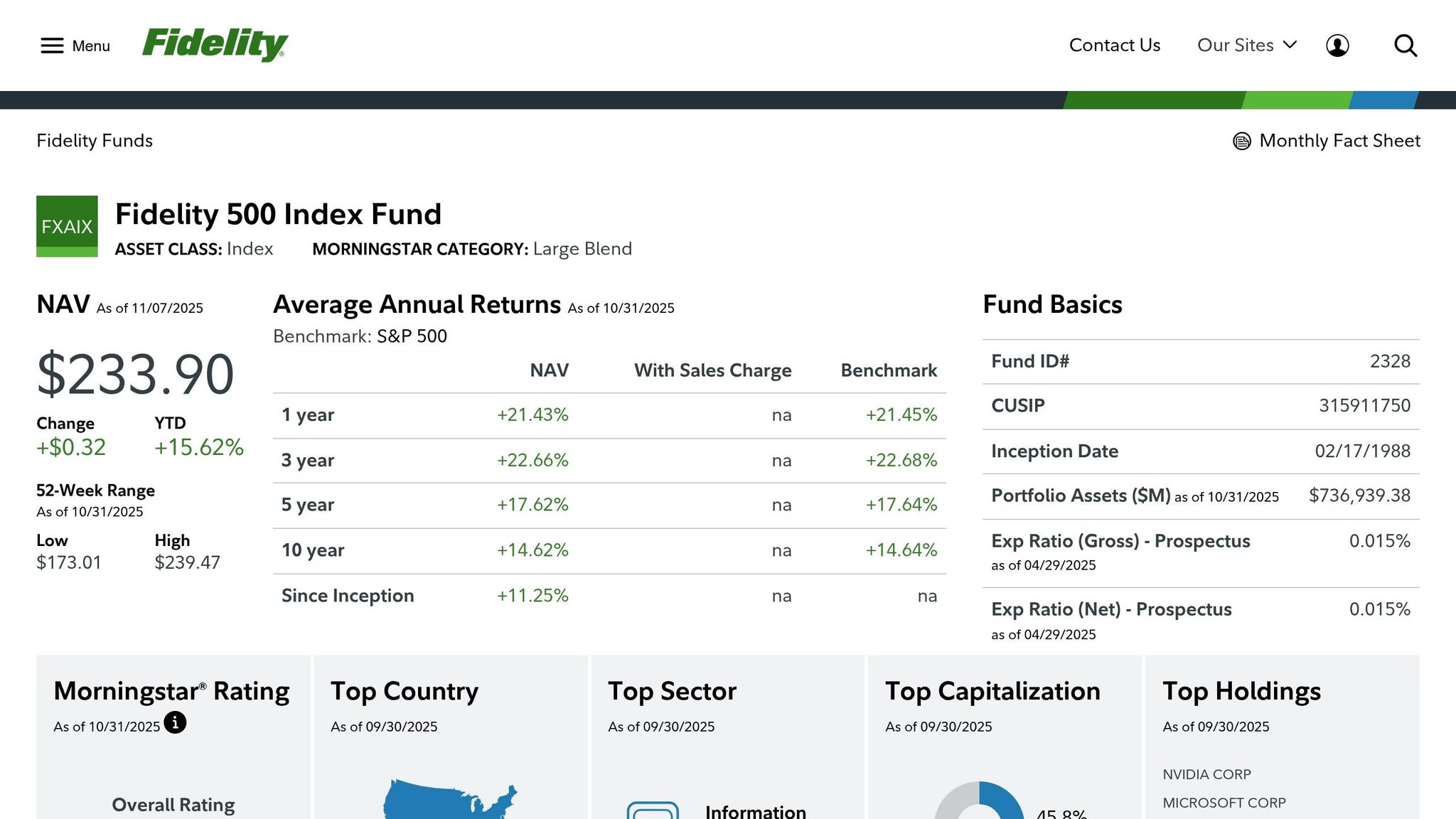 VOO vs FXAIX (in a Fidelity taxable): 1/3/5/10-year total return ...