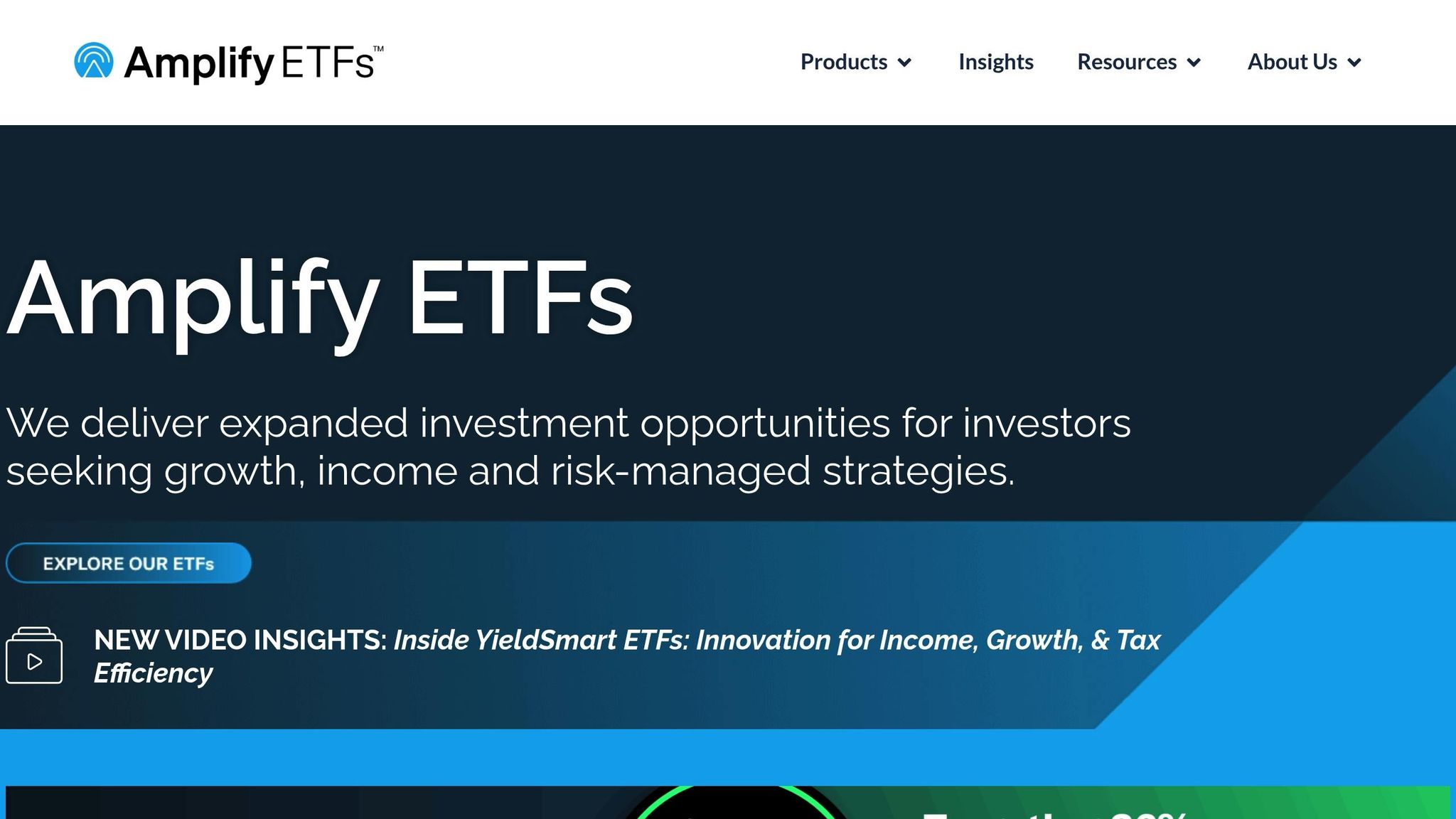SCHD vs VYM vs DGRO vs DIVO - Best dividend ETF for income + dividend growth