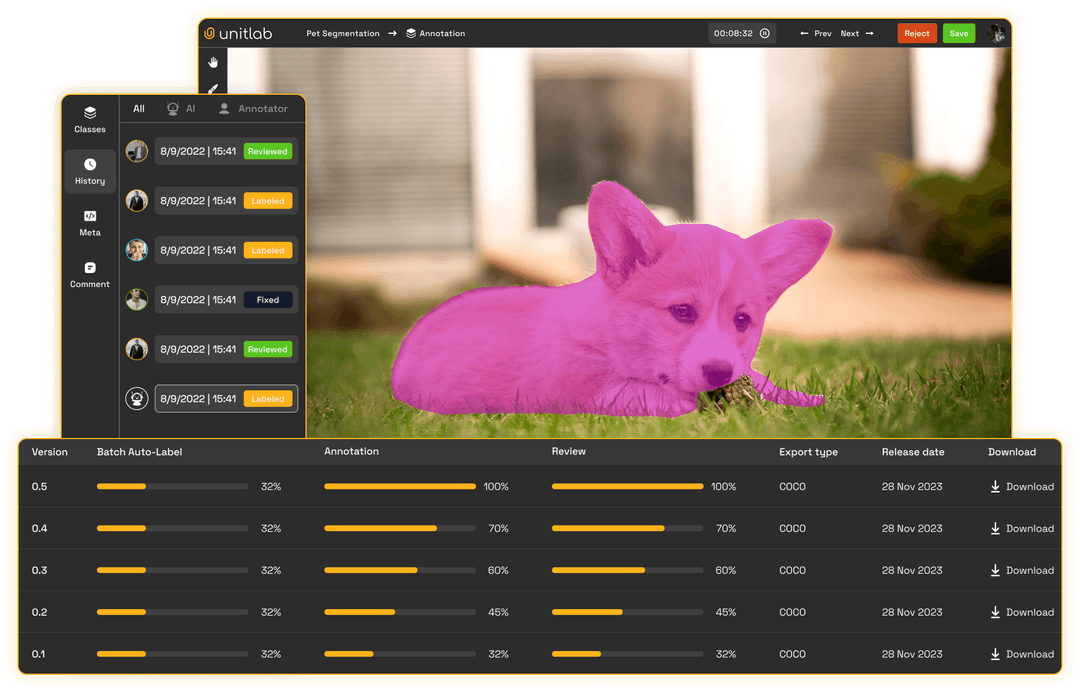 Smart Data Annotation Platform for Computer Vision | Unitlab