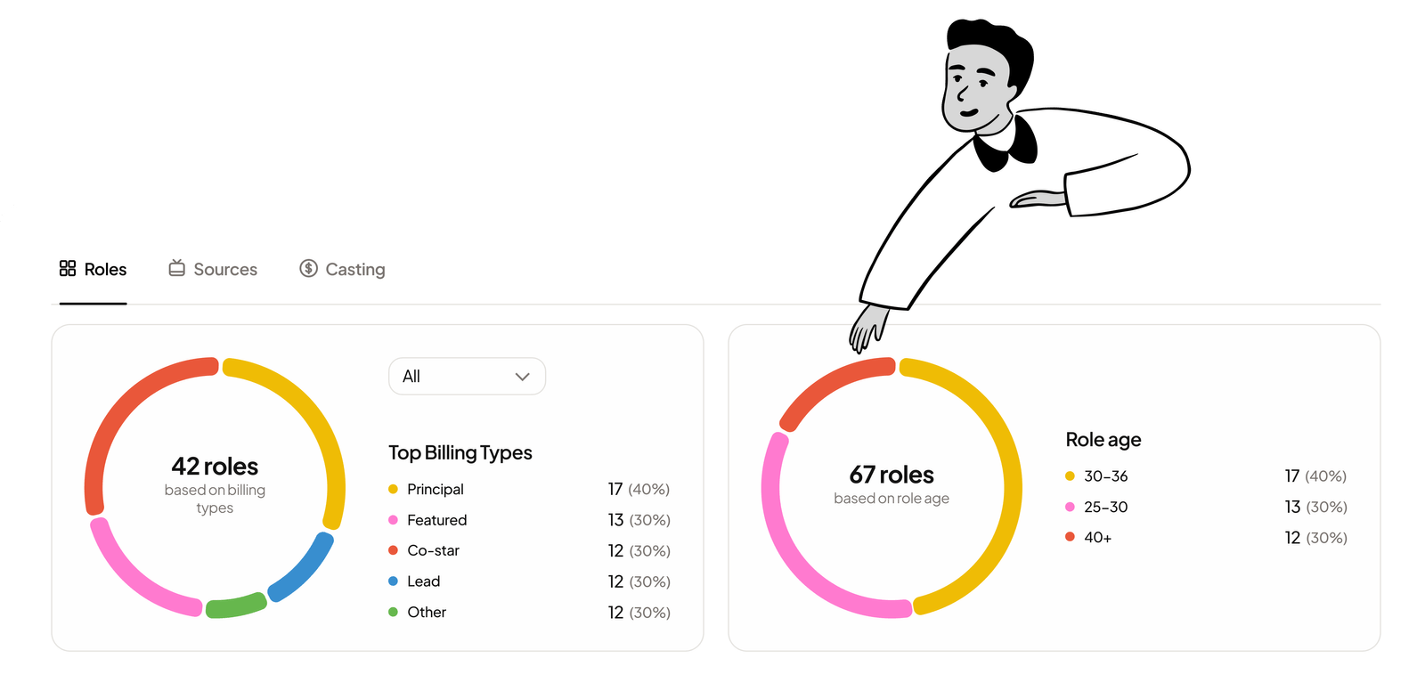 The #1 Audition Tracker for Serious Actors | Auditional