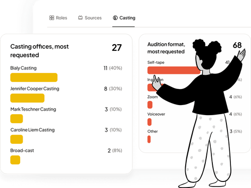 The #1 Audition Tracker for Serious Actors | Auditional