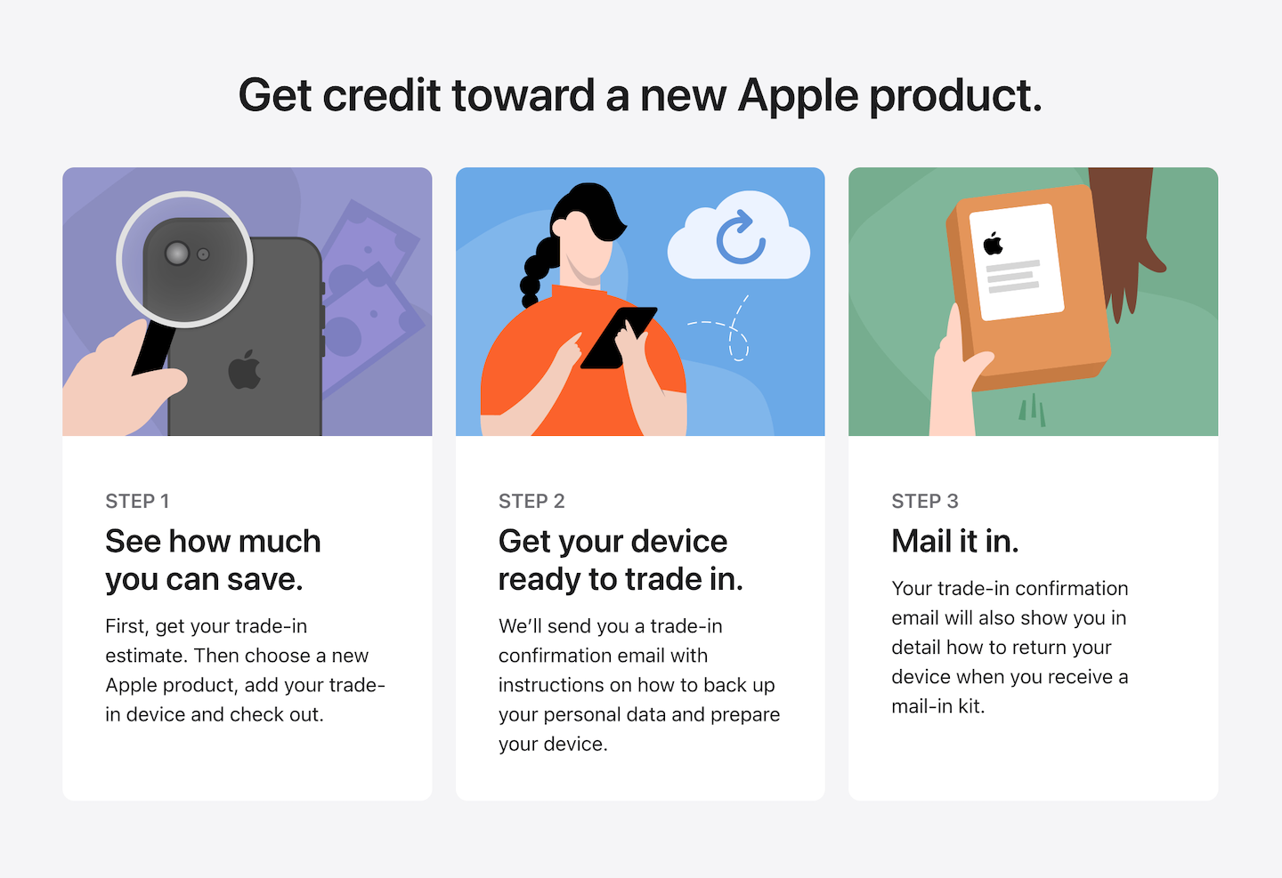 Apple Trade-In & Recycling Program: How It Works & Pays Off