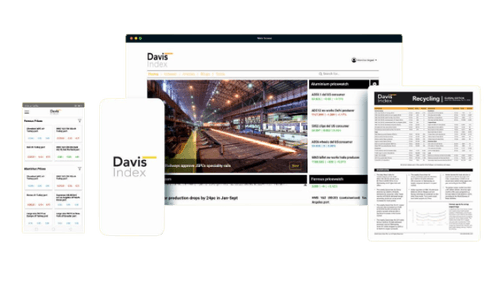 Davis Index: Market Intelligence for the Global Metals and Recycled ...
