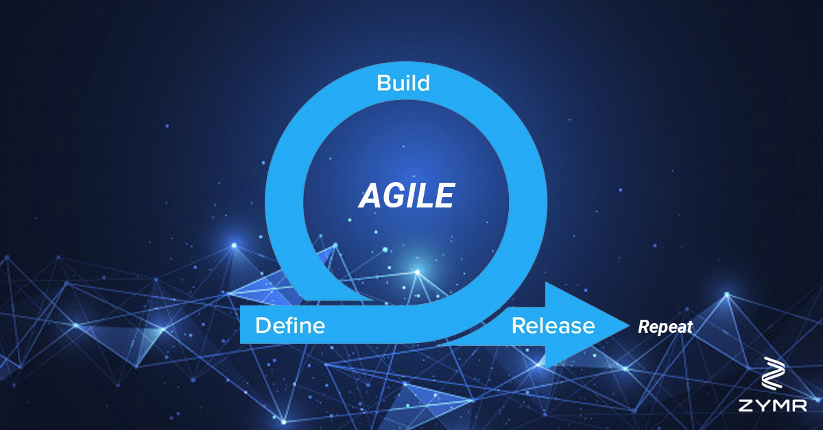 Agile Development Basics: A Quick Refresher
