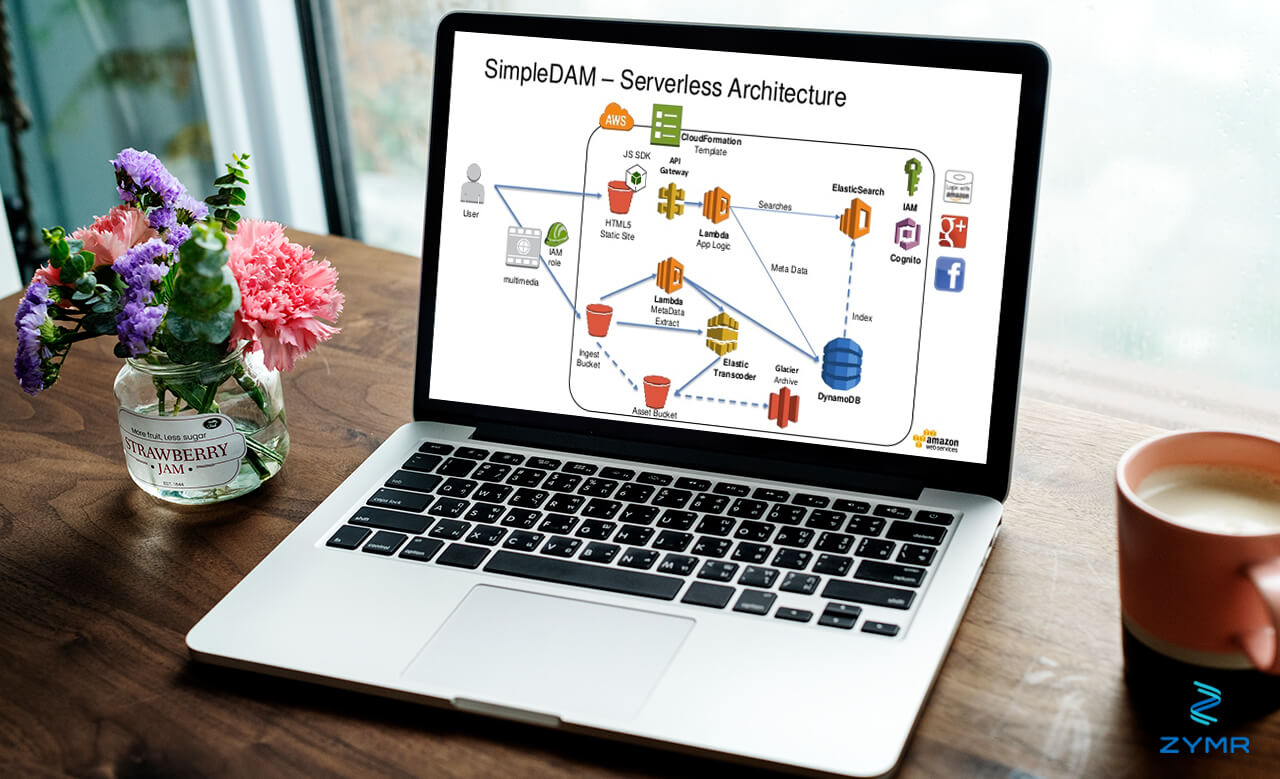 Serverless Architecture v/s Traditional Server - What makes the former so important?