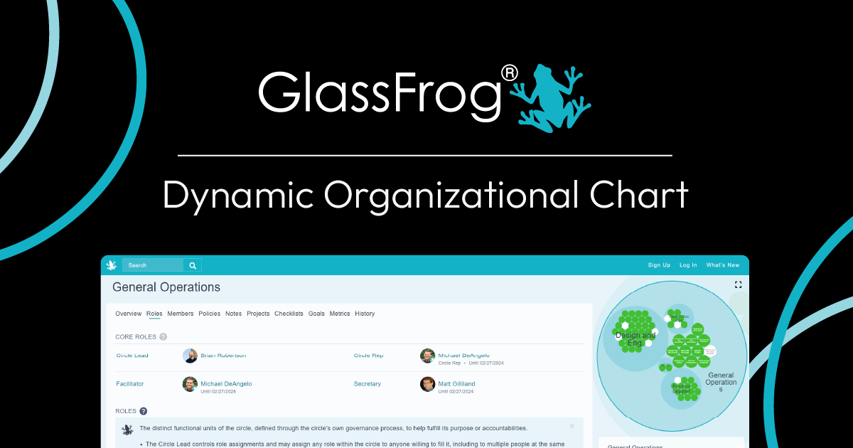 Dynamic Organizational Charts | GlassFrog