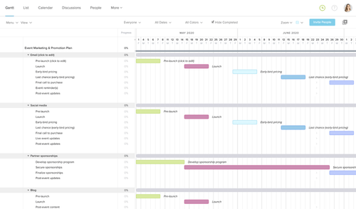 Free Event Planning Tools and Templates | TeamGantt