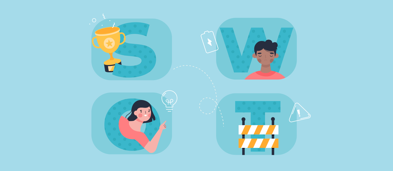 SWOT Analysis Template & Examples for Project Management