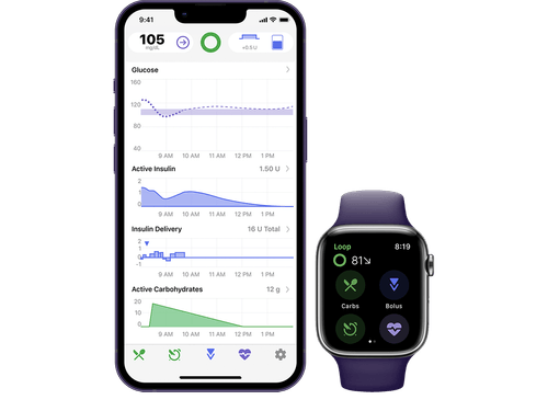 Tidepool Loop | Tidepool