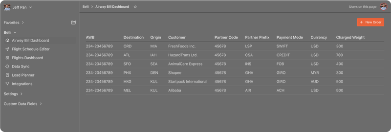 Belli: Air cargo software for airlines