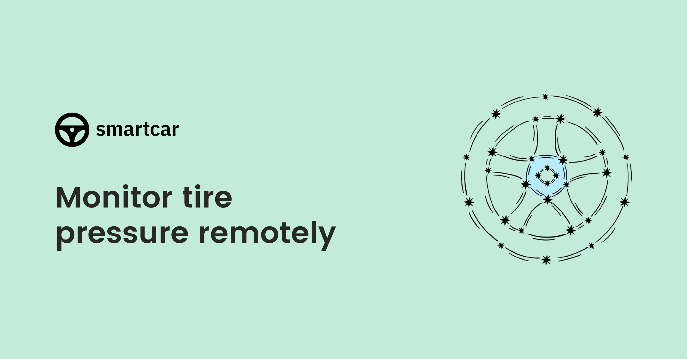 Tire pressure API · Product · Smartcar
