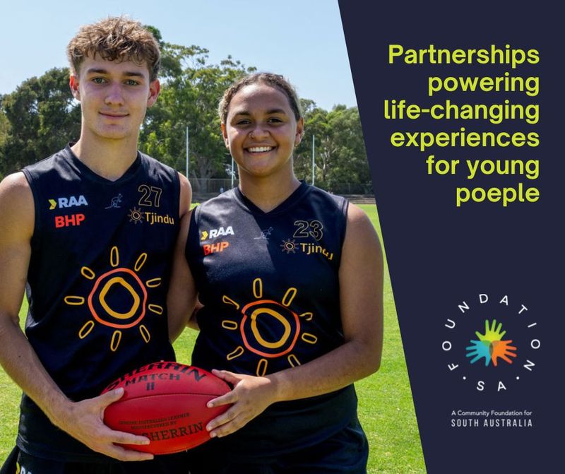 Financial Advisors Perth | SMSF & Wealth Management