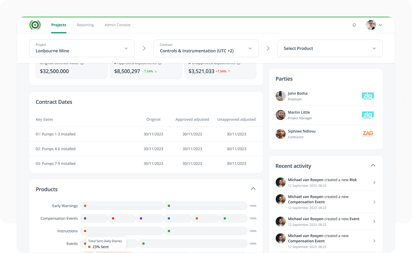 C-COM by Contract Communicator - The contract management system for ...