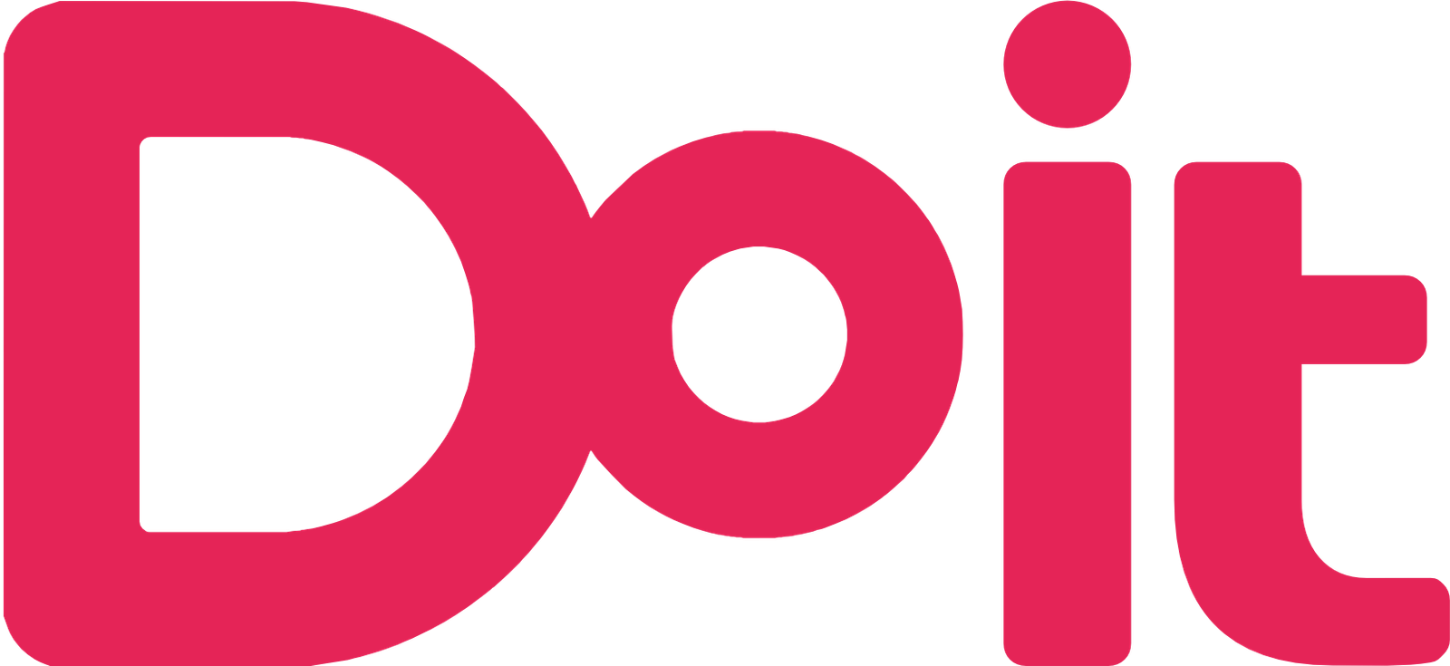 Doit - turn business impact into social impact