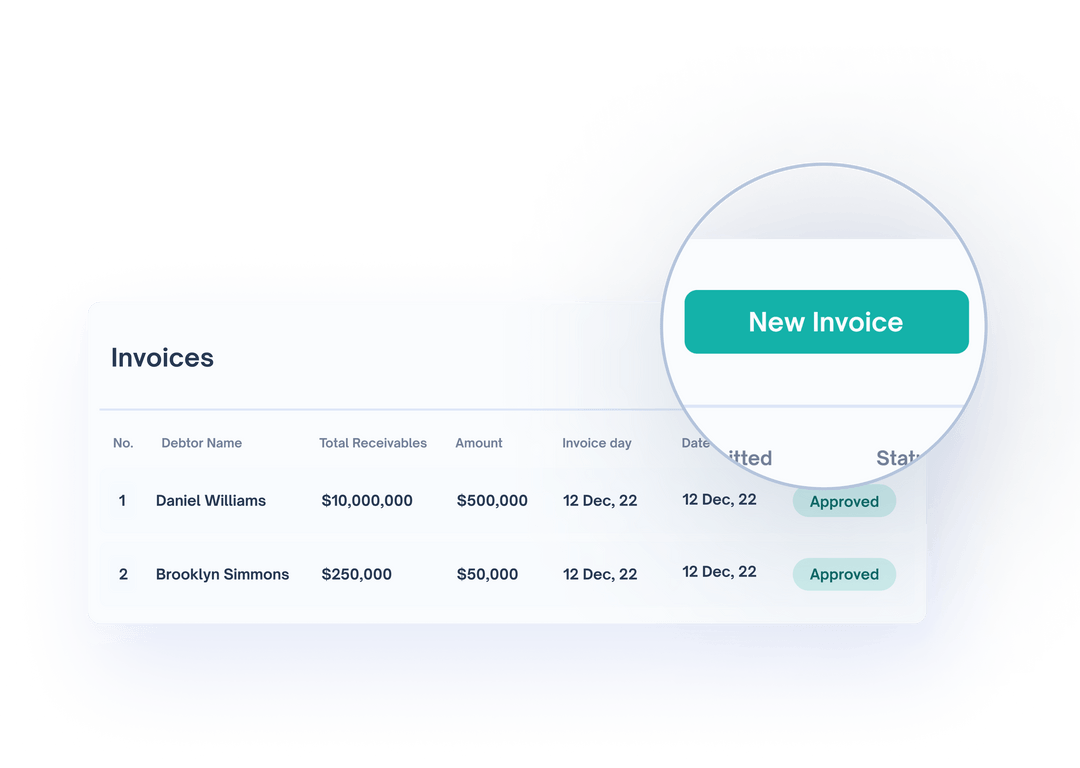 Empowering U.S. Businesses with Smart Financial Solutions | Marco