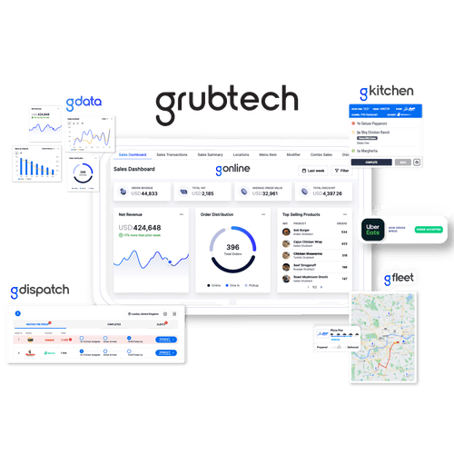 Grubtech: Unified Restaurant Operations and Management Platform