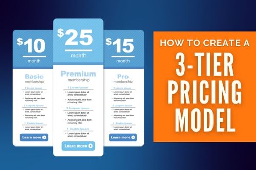 How to Create a 3-Tier Pricing Model for Small Businesses