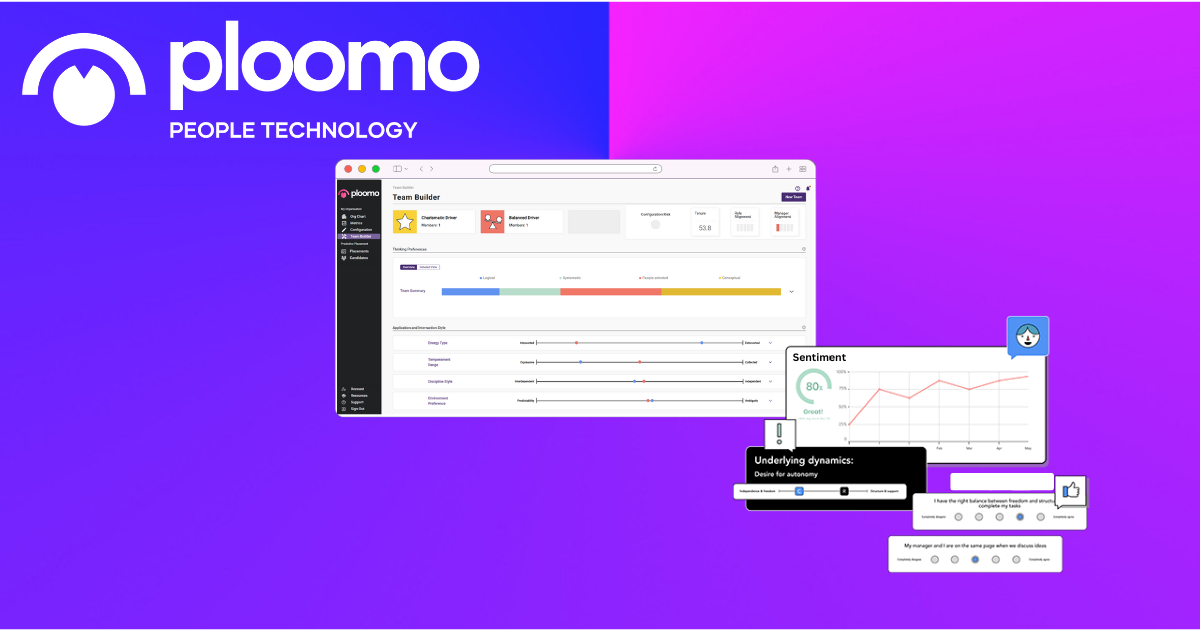 Ploomo | People Technology