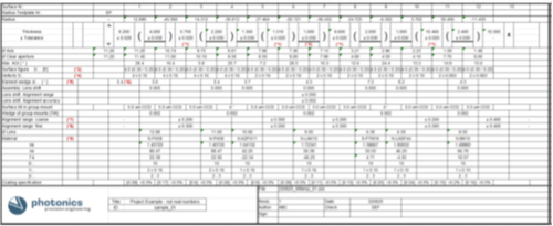 Optical Design | Photonics Precision Engineering