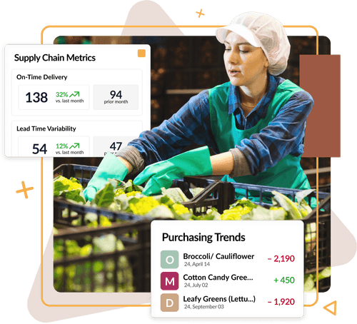 iTradeNetwork - Leading Perishables Supply Chain Management Solutions