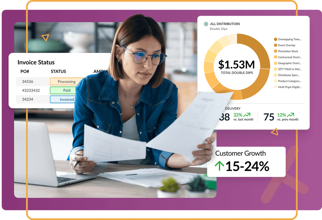 The Next Level of Food Service Commerce | iTradeNetwork Solutions