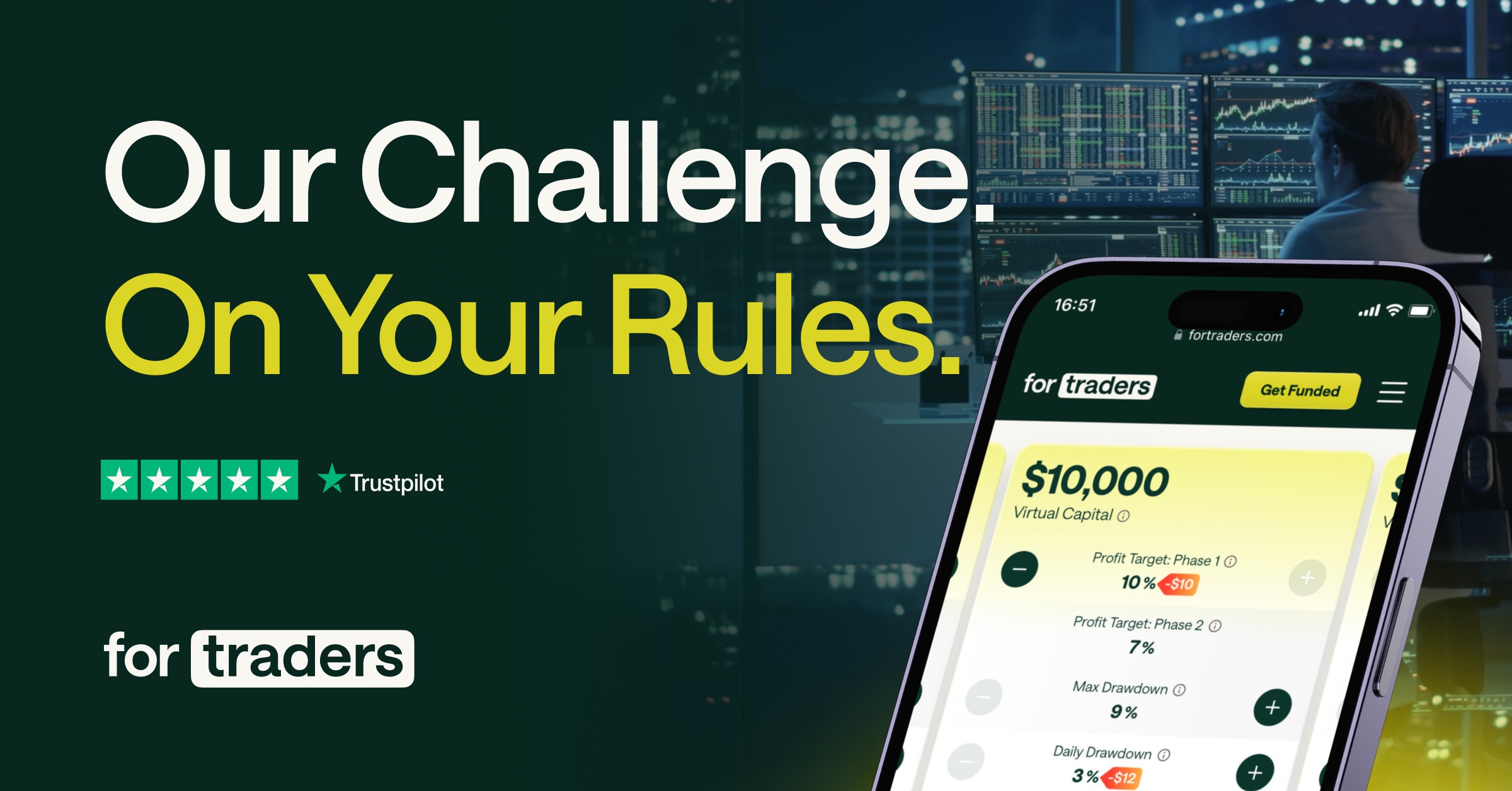 Contact | For Traders