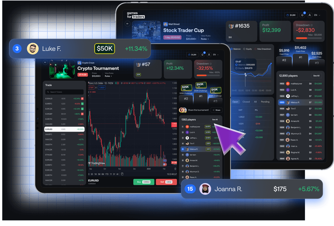 Tournaments | For Traders