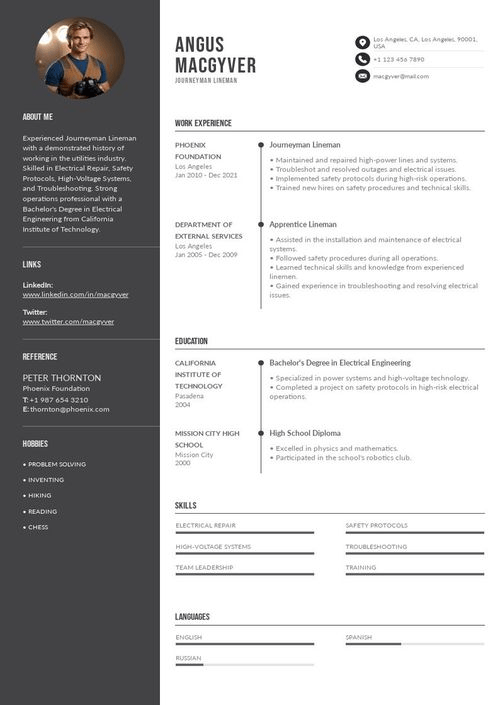 Readymade Resume Copy and Paste Templates