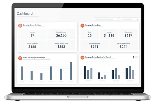 Travel Digital Marketing Platform