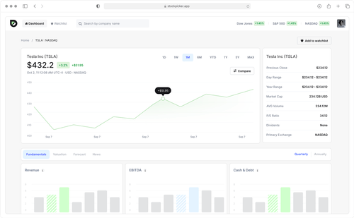 StockPicker - Simplify your stock analysis