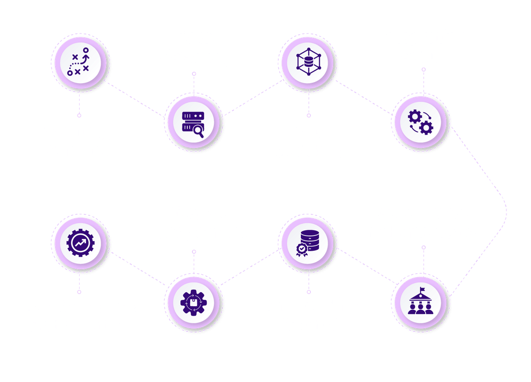 ChainSys Smart Data Platform | Data Migration Integration MDM