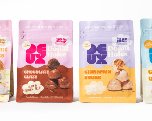 Grounded Packaging | HS Codes: A Guide to Understanding Harmonized ...