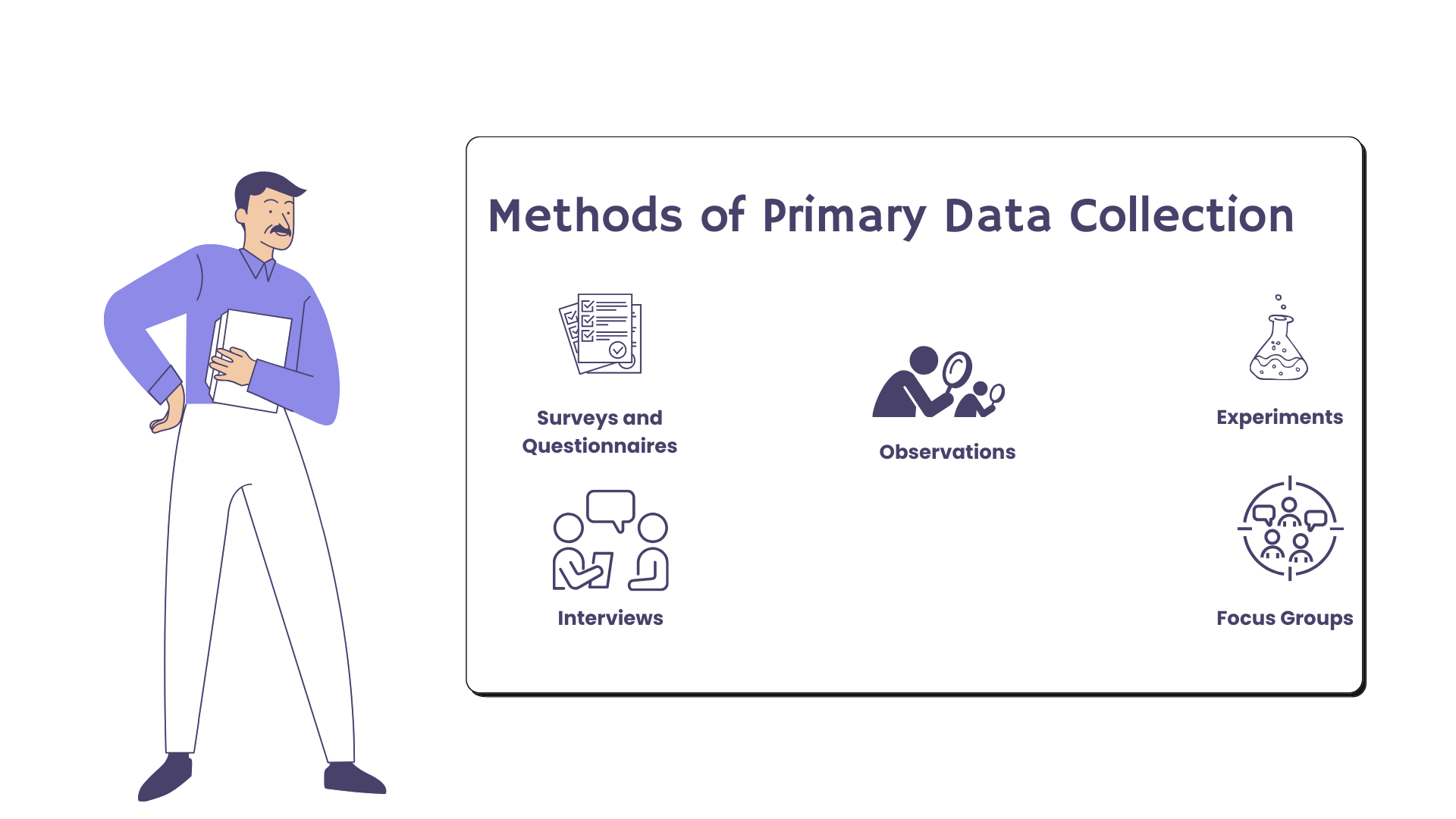 Primary data collection authoritative guide