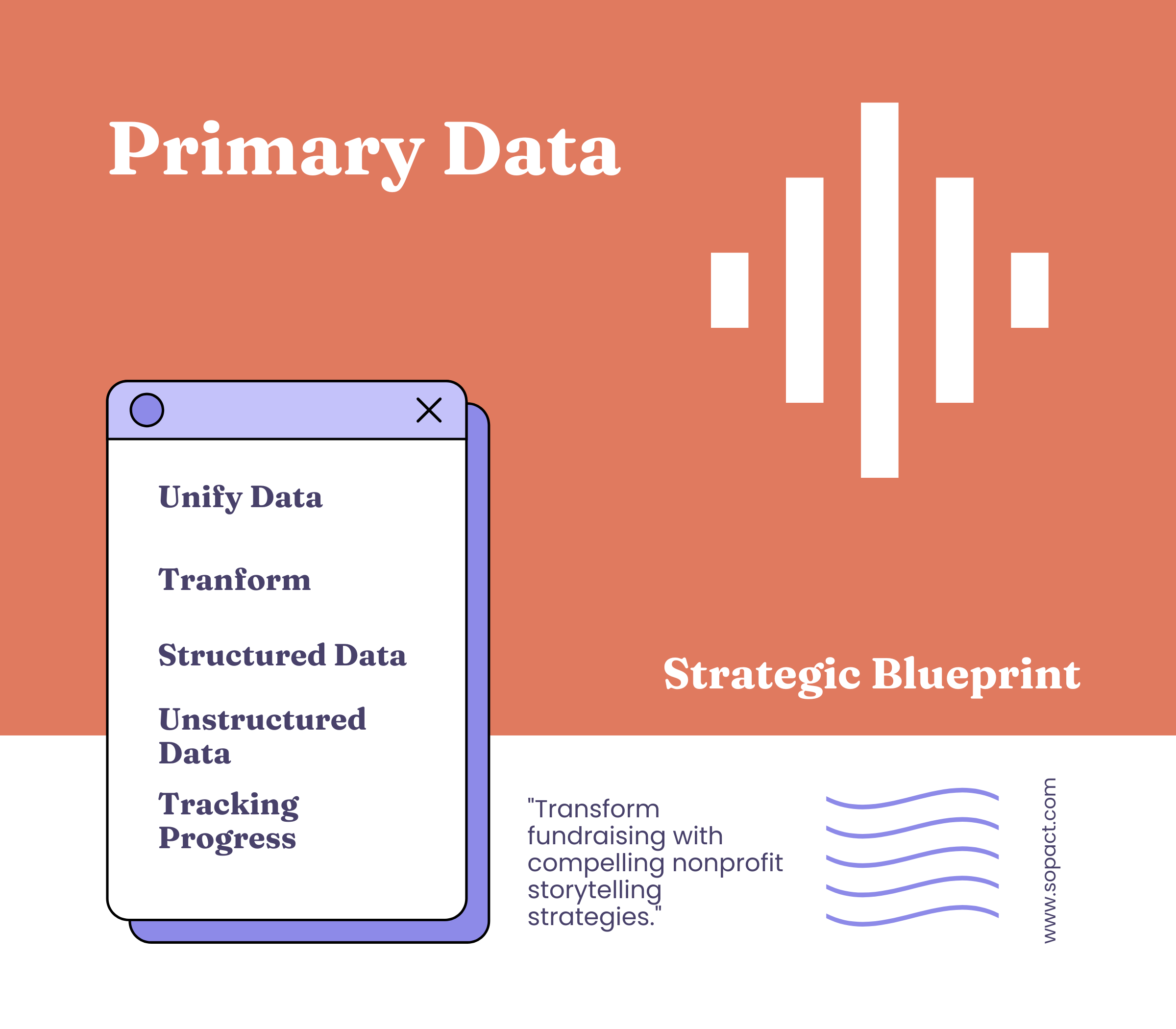 Primary data collection authoritative guide