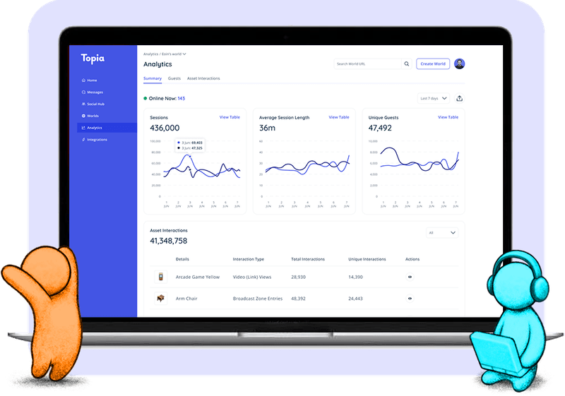 Topia | Virtual Campus, Virtual HQ, and Social Experiences