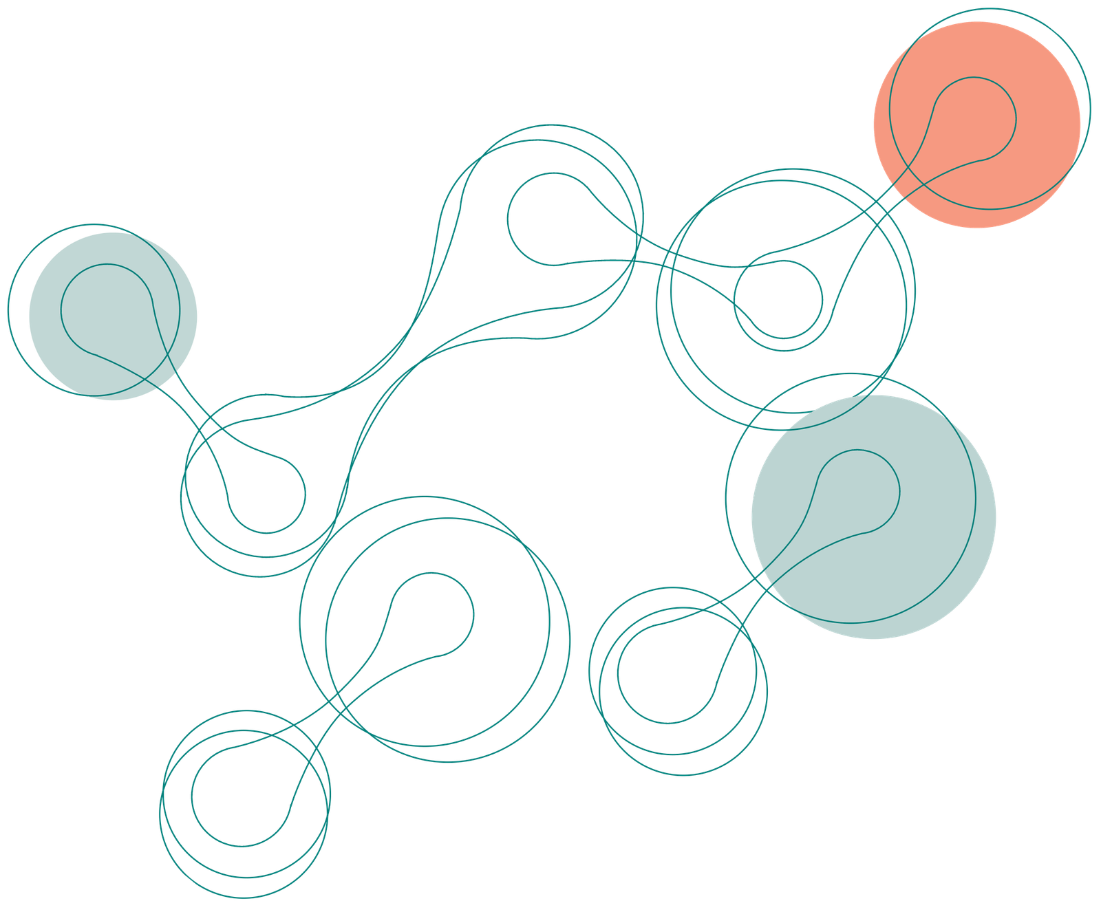 Stakeholder mapping and how to use it in your Public Affairs efforts