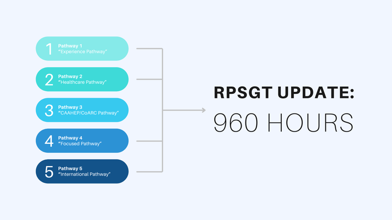 Home - First Sleep School
