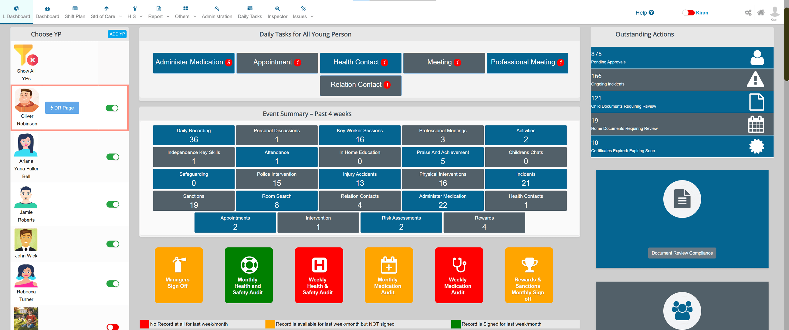 Benefits of a Care Home Management System