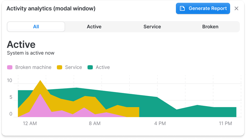 Drag and drop UI builder | UI Bakery