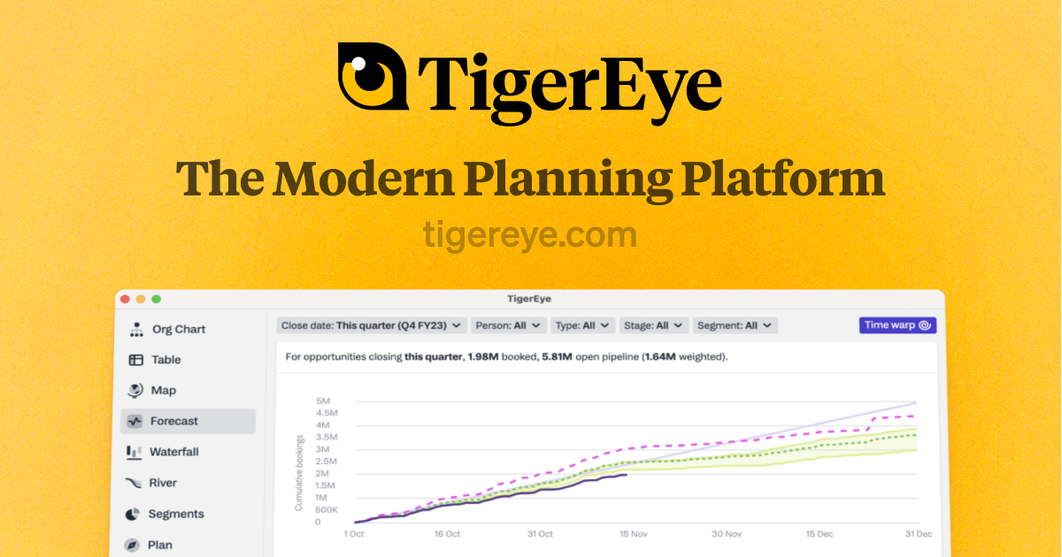 TigerEye - Sales and Go-to-Market Planning