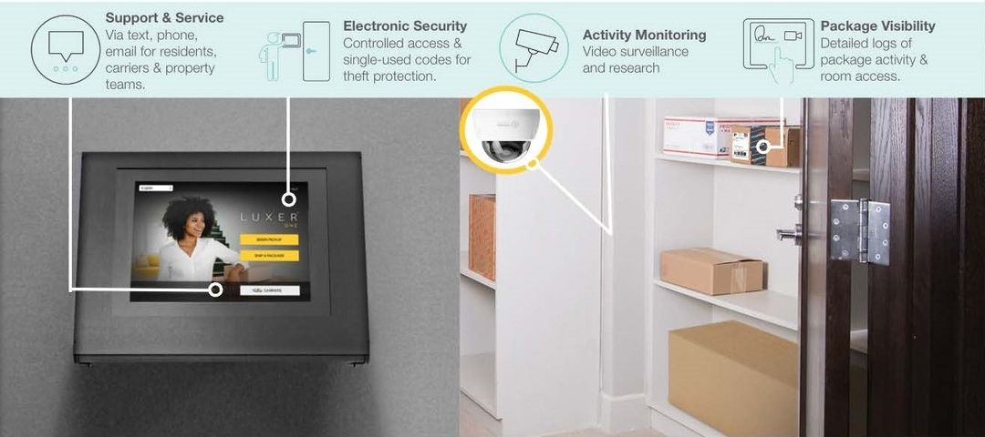 Luxer One by LockerMD