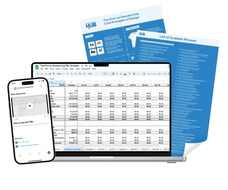 The Print on Demand Hub