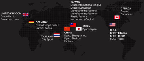 About Dyaco | Dyaco